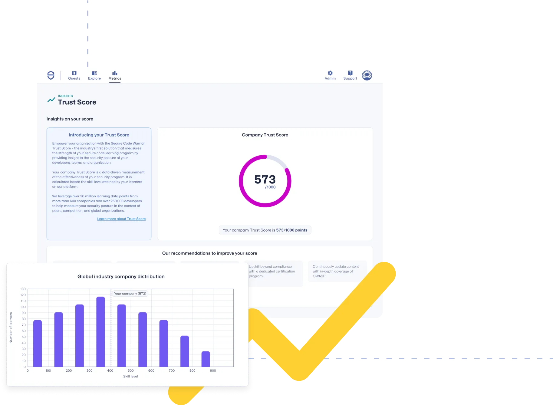 Secure Code Learning for Developers | Secure Code Warrior